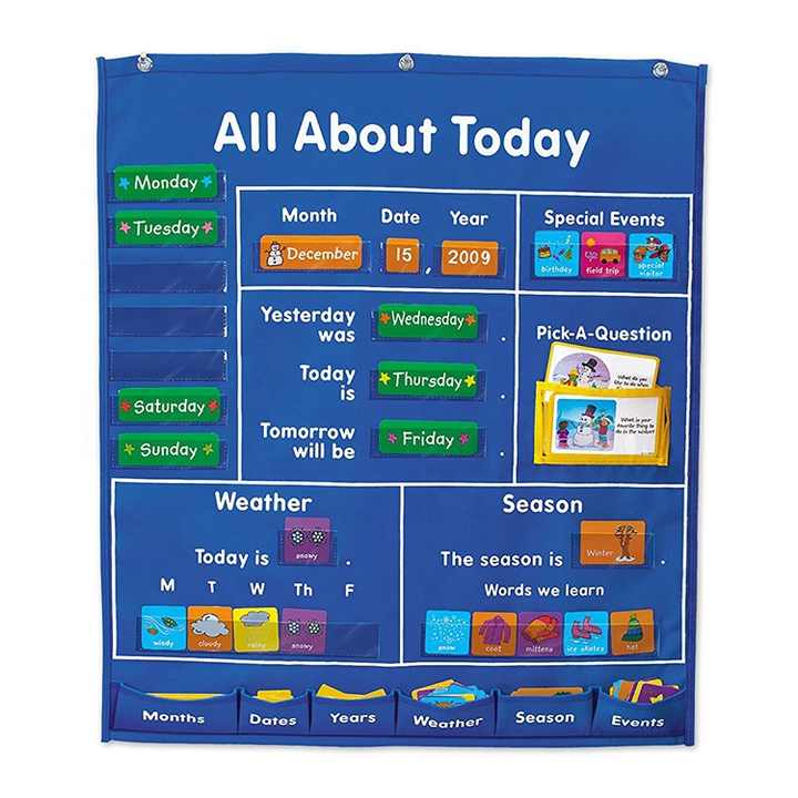 All About Today Activity Center - Classroom Management Pocket Chart