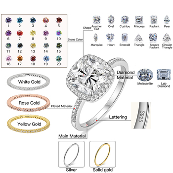 How to Choose the Best VVS Diamond Ring: A Complete Buying Guide