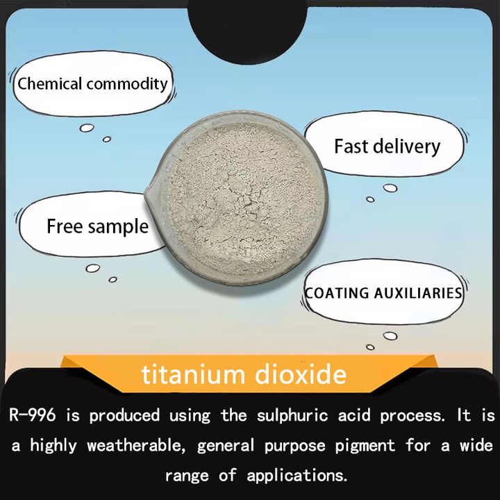 R-996 TiO2 Rutile Titanium Dioxide for General-Purpose Coatings and ...