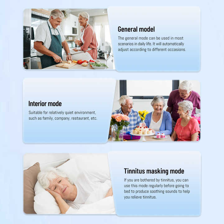 High Quality Sells Well RIC Digital Rechargeable Hearing Aids RIC China ...