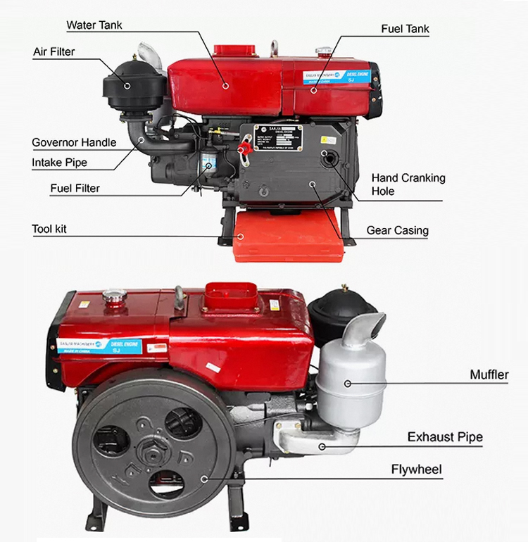Diesel engine 40 hp diesel generator fuel pump mini diesel engine ...