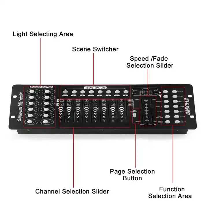 192 DMX Controller Stage DJ LED Matrix Light Wireless Lighting Mixer ...