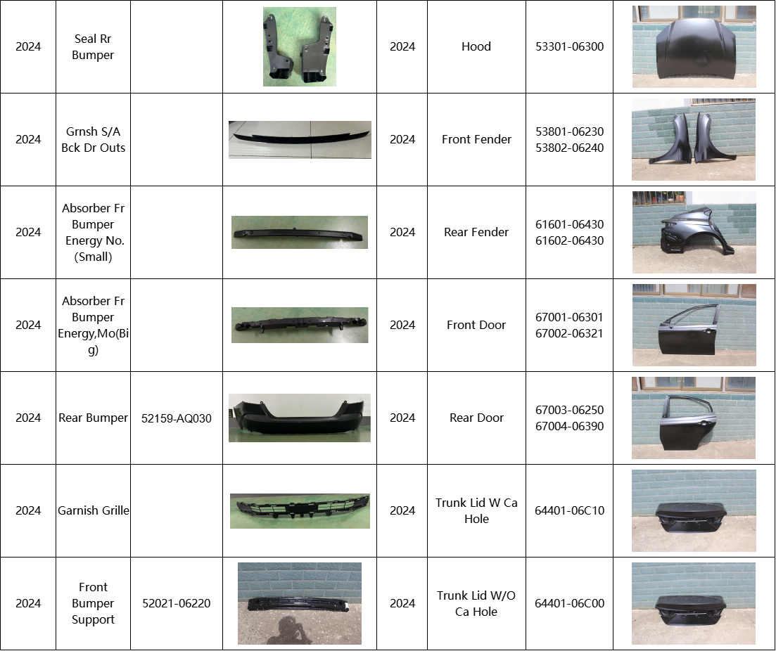 Durable Performance with Premium front bumper for 2026 camry for Your ...