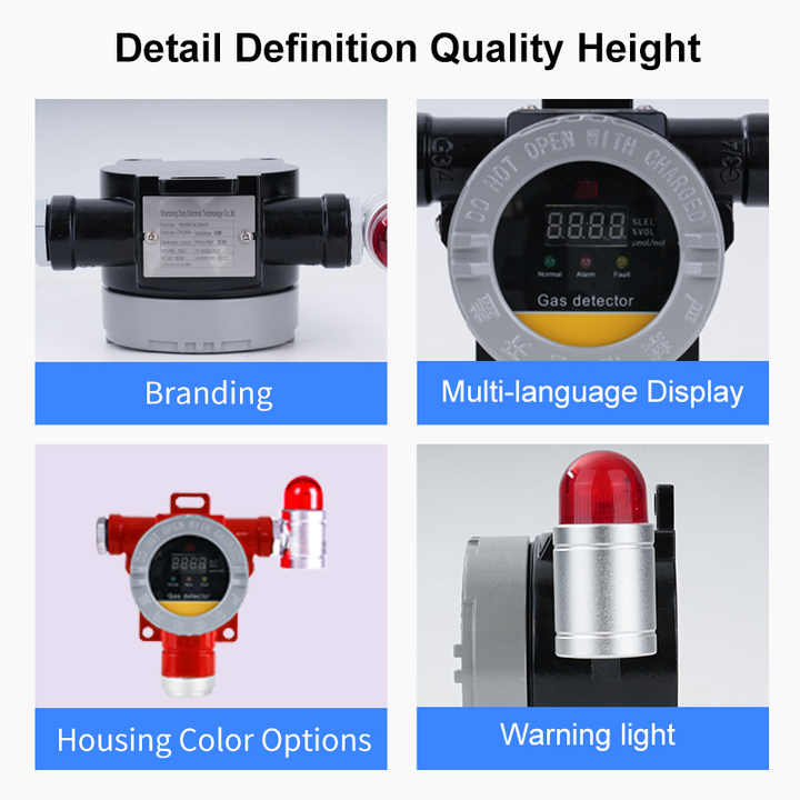 RTTPP High Sensitivity Industrial Explosion Proof Fixed Gas Detector CH4 CO NH3 NO2 H2S Single ...