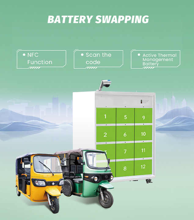 Solar EV Motorcycle Ebike Fast Charging Station - Ladea EV