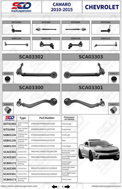 Front Lower Control Arm with Ball Joint Sway Bar Suspension Kit ...