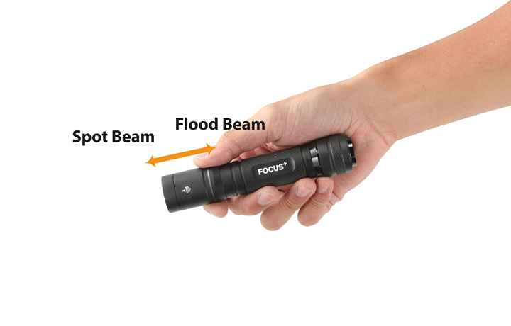 USB Rechargeable 1000lm Gen-2 Aluminum Handheld Flashlight Moonbeam ...
