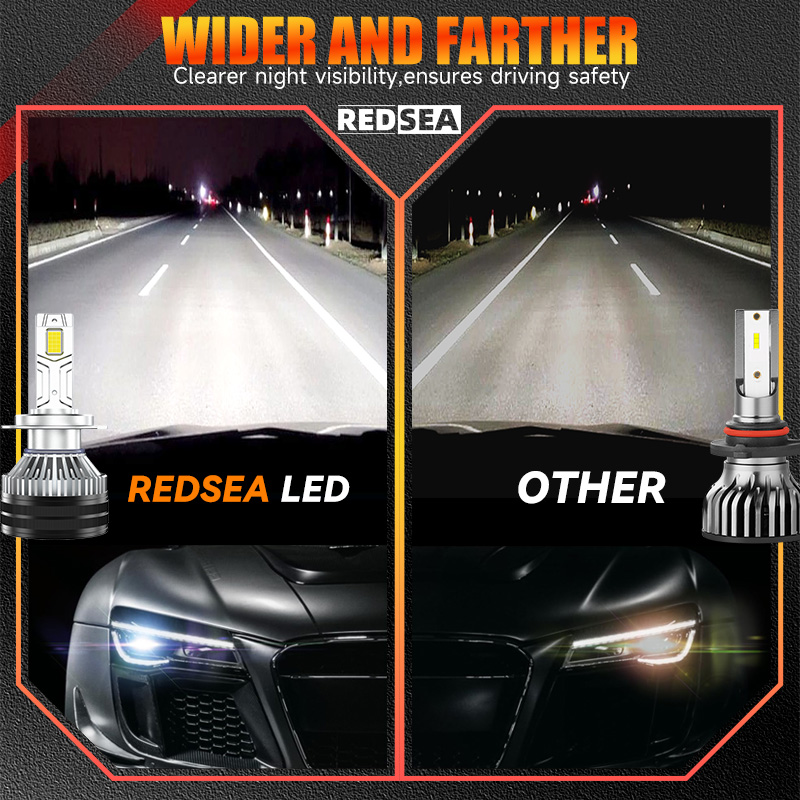2025 LED Headlights for Ford F150 - New Design, 6000K, IP68