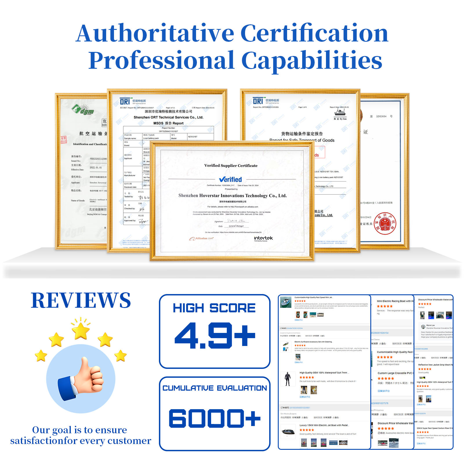 How to Choose the Best Electric Jet Boat Mini for Water Sports Hoverspark