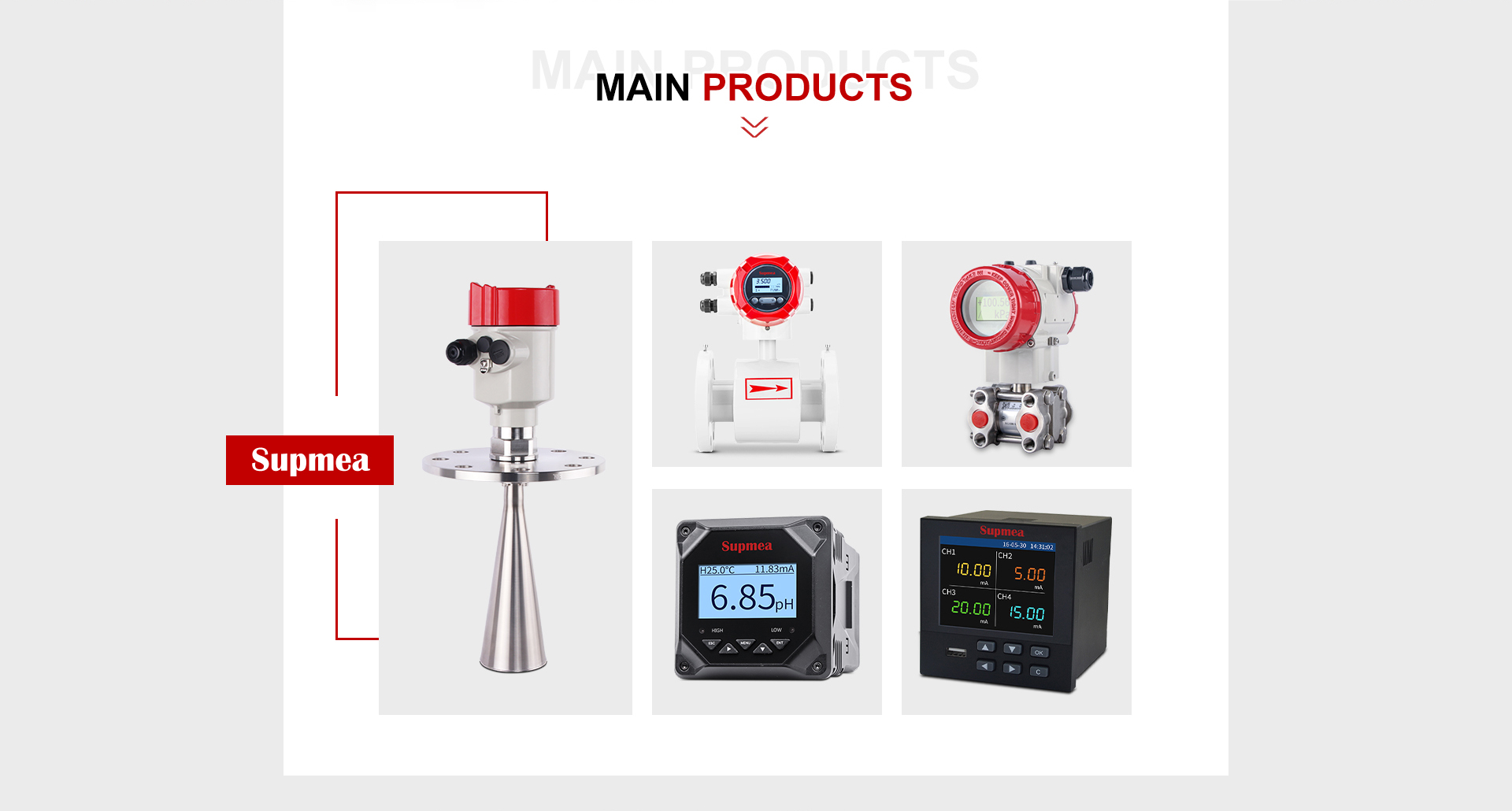 Hangzhou Supmea International Trading Co., Ltd. - Electromagnetic ...