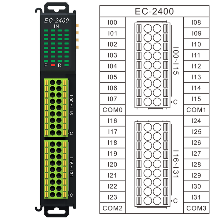 Distributed Digital Ethercat Smart IO Slave Slice Module