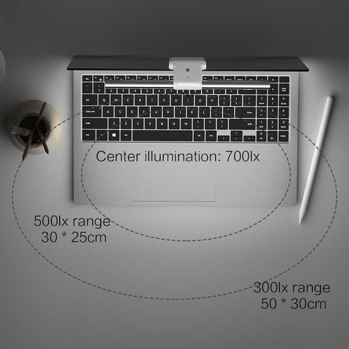 Small Portable LED Monitor Lamp Magnetic Stepless Dimming 5000mAh Power ...