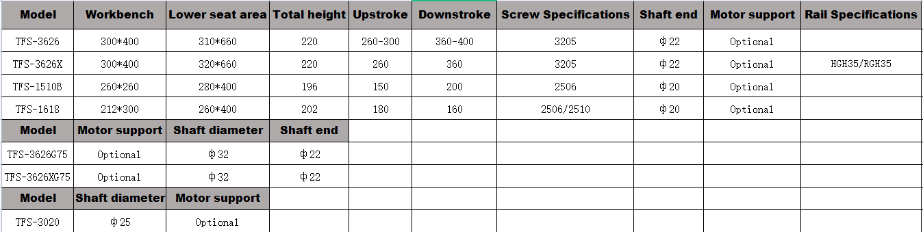 Cast iron dovetail rail two axis xy cross slide manual slide table for ...