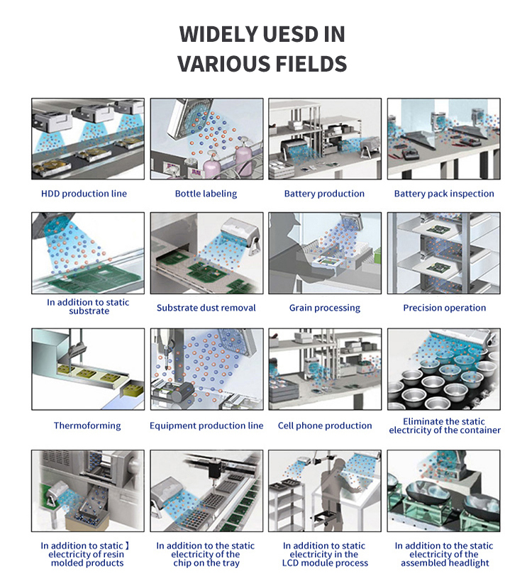 Self Cleaning Ionizing Air Blower Kesd KF-21AW Portable - Buy Self-cleaning Ionizing air blower ...