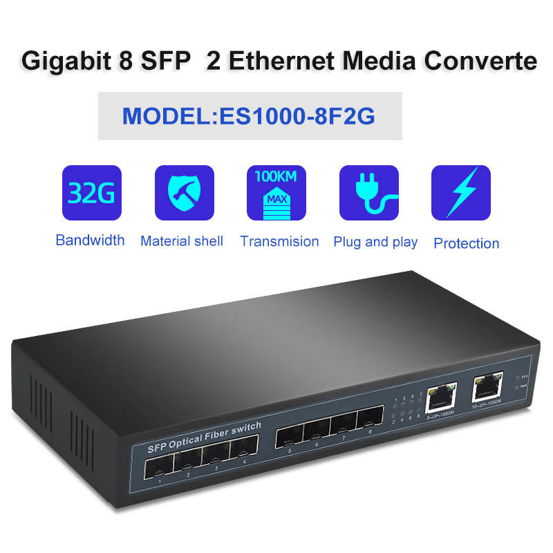 Tingkatkan Konektivitas dengan Solusi 8 port 2 sfp media converter ...
