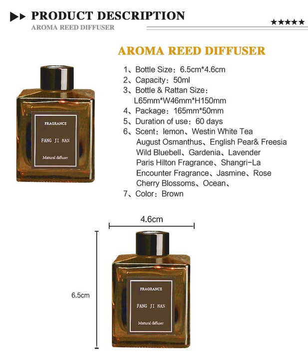 Square Bottle Reed Diffuser Sets - Custom Perfume Wholesale