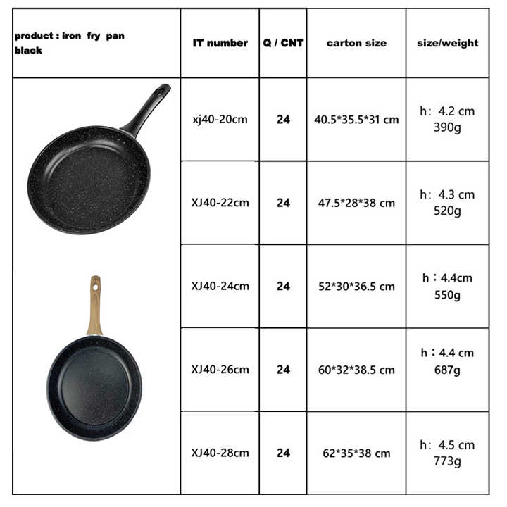Frying Pan Sizes CM - High Quality Non Stick Marble Coating