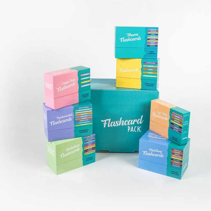 Custom Printing 600 Medical Knowledge Flashcards for Nurses