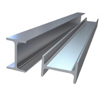 Wholesale i beam steel ipe 200x100 Products For Simple Construction ...