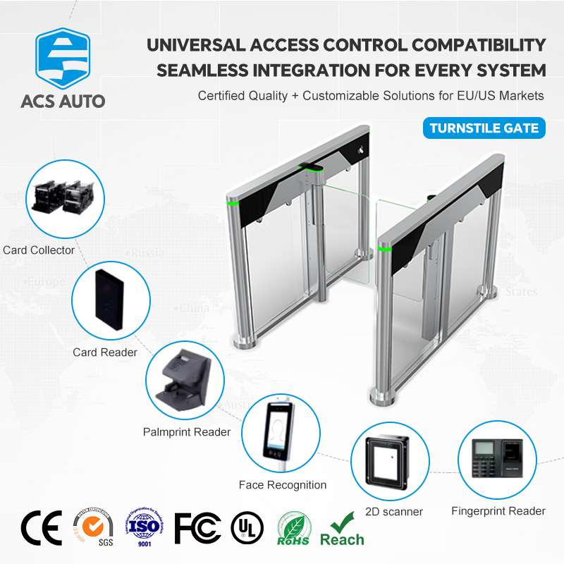 ACS AUTO Face Recognition Access Control System Pedestrian Access Gym ...