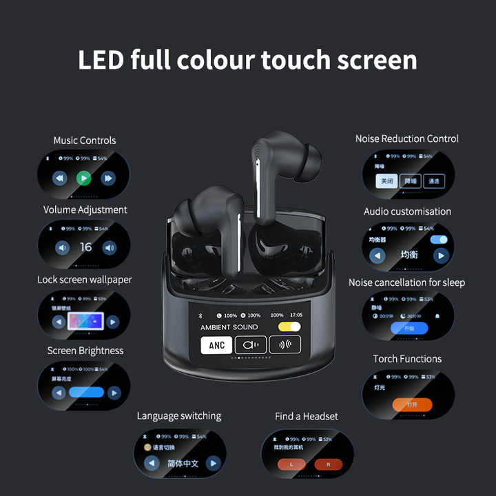 Ai Translater Transparent Headphone TWS Earbuds ANC