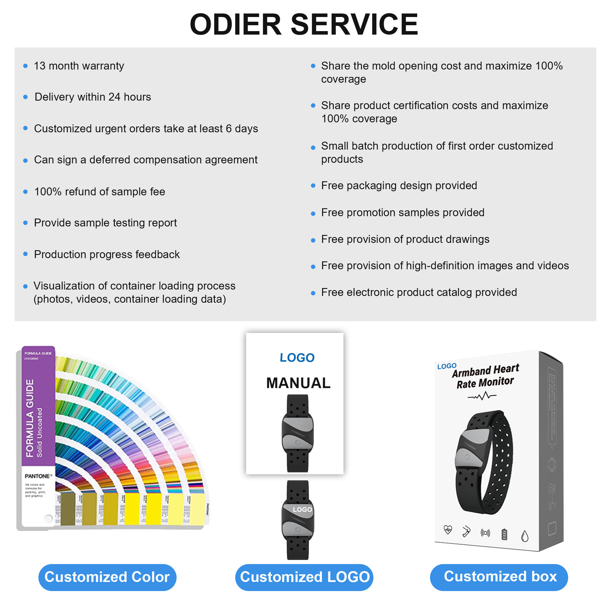 How to Choose the Best Heart Rate Monitor: A Complete Buying Guide