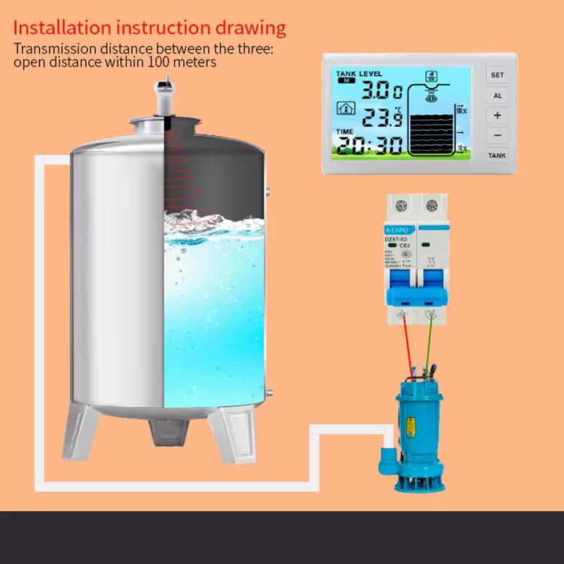 How to Choose the Best Wireless Water Level Controller: A Complete Buying Guide