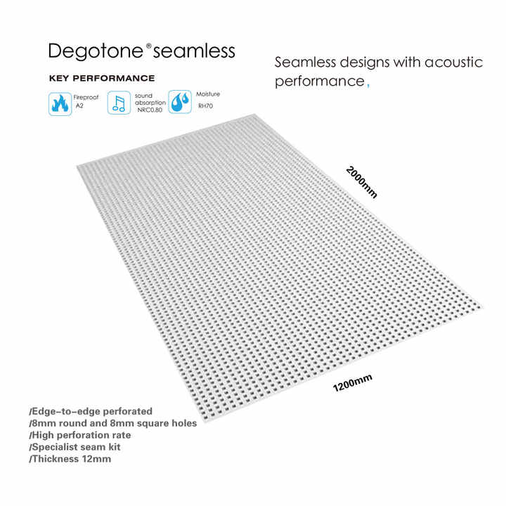 Irregular Circular Hole Perforated Plasterboard Ceiling Acoustic Gypsum ...
