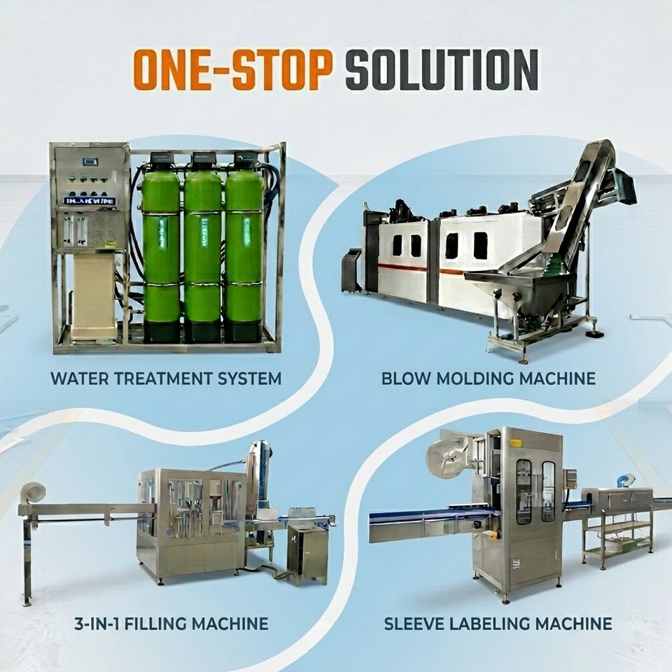 Smart Turnkey Bottle Filling Machine Automatic Water Bottling Machine ...