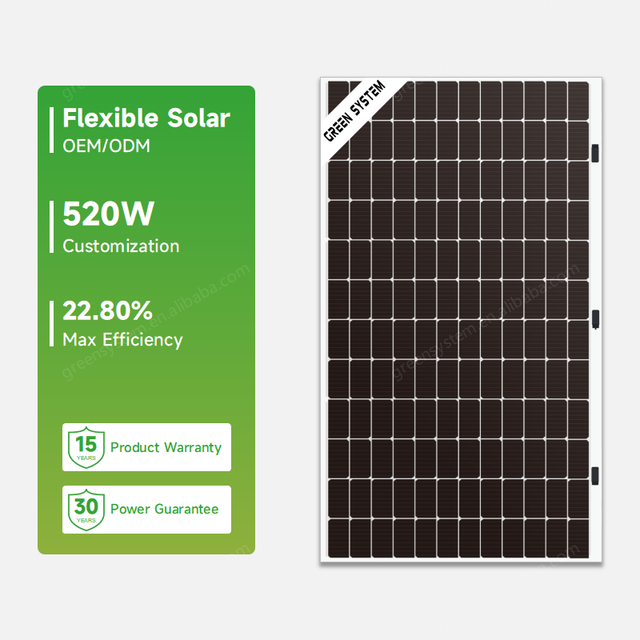 Jiangxi Green System Manufacture And Trade Co., Ltd. - Solar Panels ...