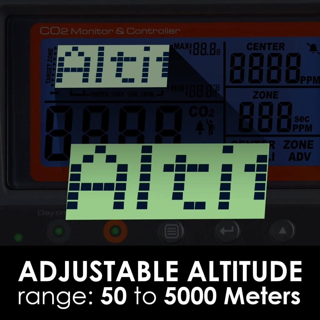 Digital CO2 Controller CO2 Monitor for Greenhouse, Home, Office ...