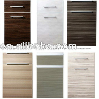 vacuum forming kitchen cabinet doors, vacuum forming kitchen cabinet ...