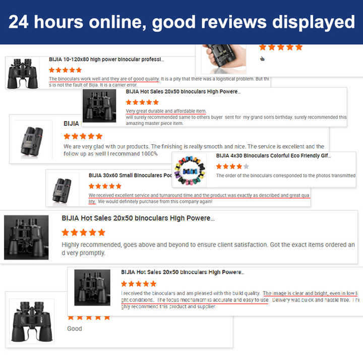 2.5x BIJIA Hand Free Binoculars , High Transparency and Low Color ...