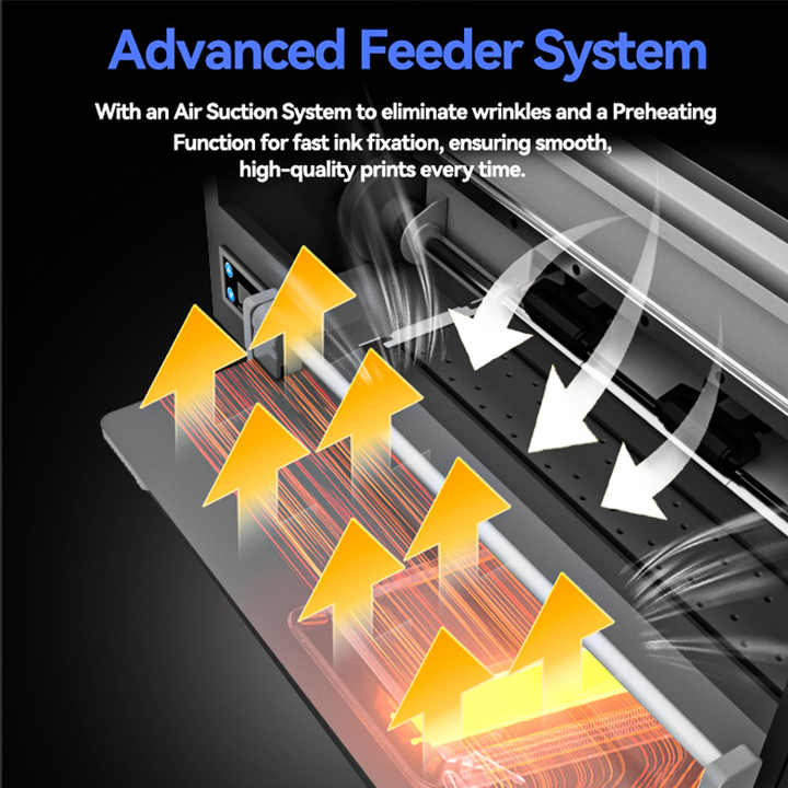LINSIE2025 XP600 Print Head A3 Desktop Printer 300mm Mini DTF Printing Press Shirt Digital T ...