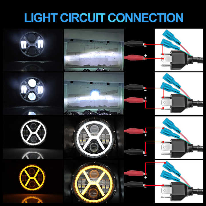 YD 7-Inch LED Round Car Headlights | Waterproof, Hi-Lo Beam, Angel Eyes ...
