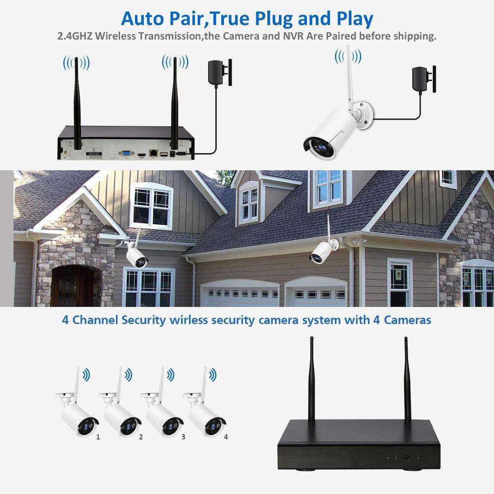 Advanced Solutions for Business: High-Quality outdoor weatherproof cctv ...