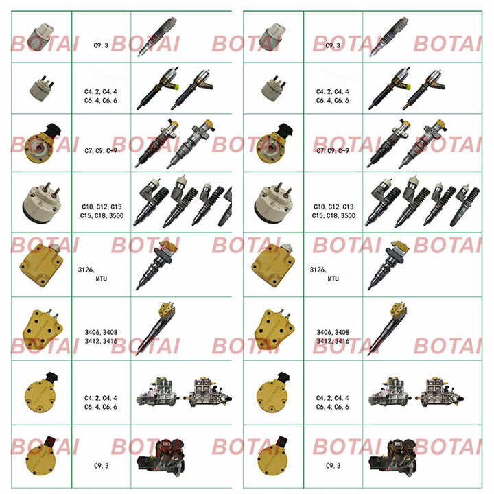 HEUI Solenoid AEPD01 Suitable for 1547909 3155040 8112557 BEBE4B12004 ...