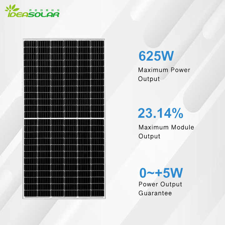 GCL 615Wp TOPCon Bifacial Solar Photovoltaic A-Class Panel with Double ...
