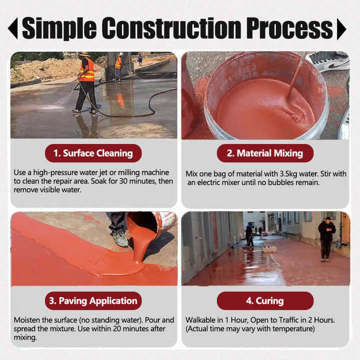 Waygo High Strength Cementitious Repair Mortar for Concrete Restoration ...