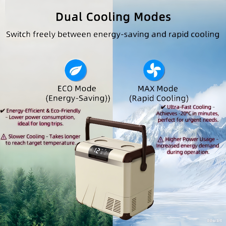 12V/24V Car Ice Maker Freezer, Large Capacity, Fast Cooling for Trucks ...
