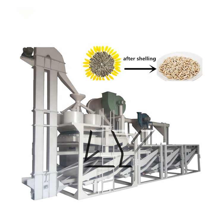 High Efficiency Sunflower Seed Shelling Machine - 1500-2000kg/h