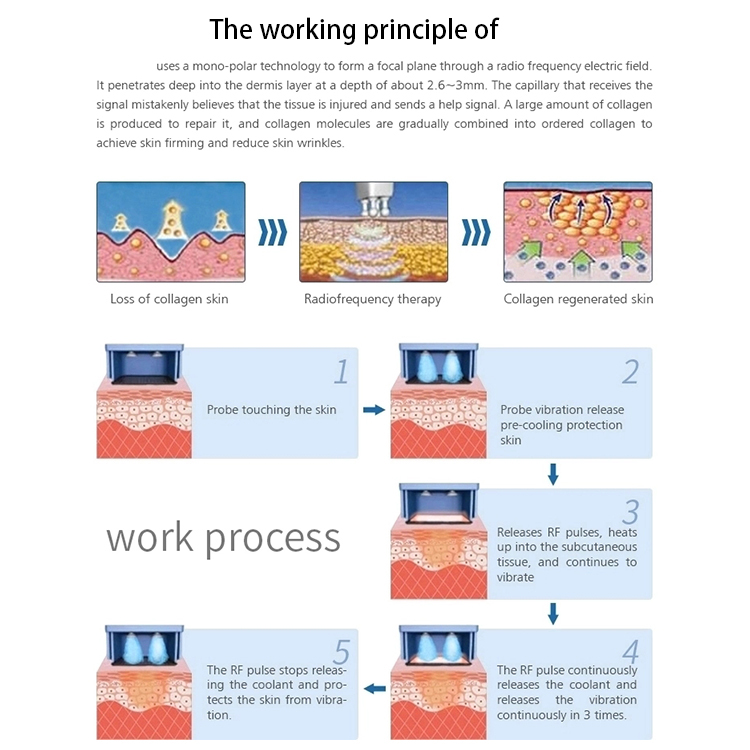 thermage rf Fractional Rf Microneedle Laser Treatment Machine Device ...