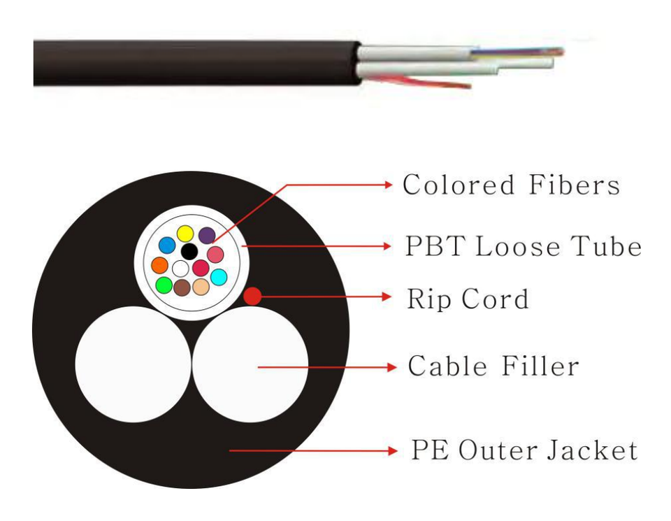 Fibra Optica 12 Hilos Adss Span 200m Adss 4km Asu Cable
