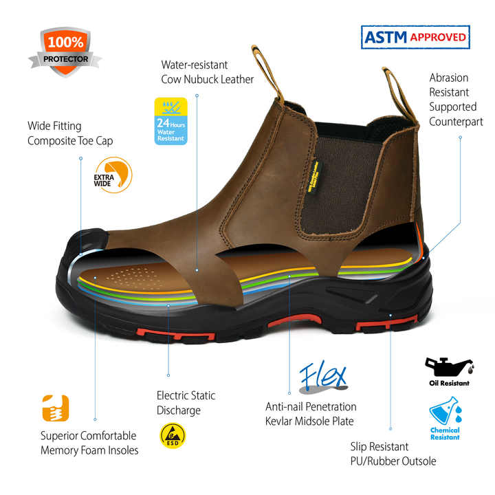 High Voltage Insulated Safety Work Boots Anti Bacteria Natural ...