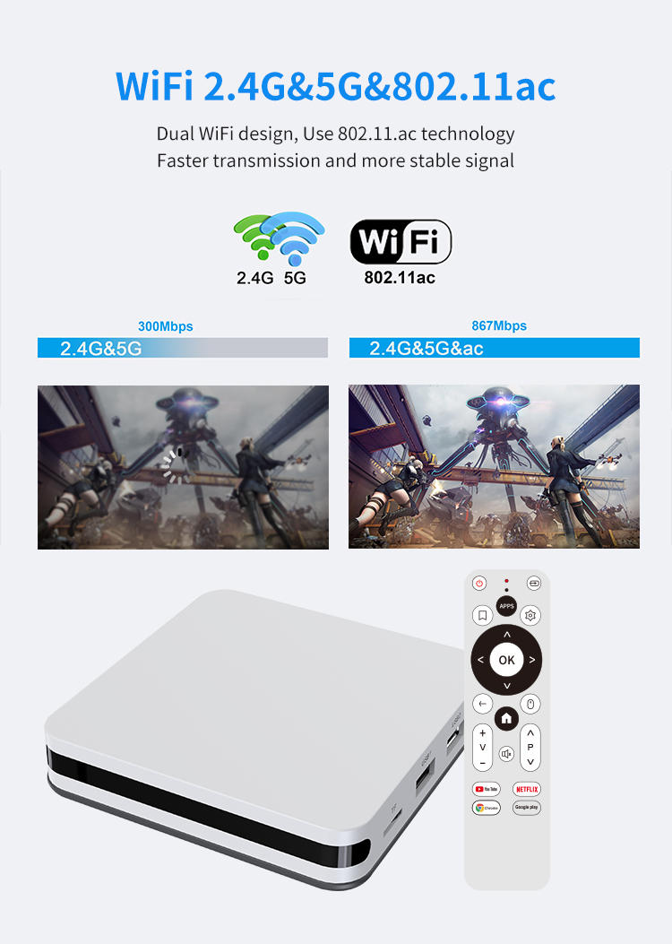 Topleo android 10.0 BTV white SKD allwinner tv digital 4k mini smart android tv box Products ...