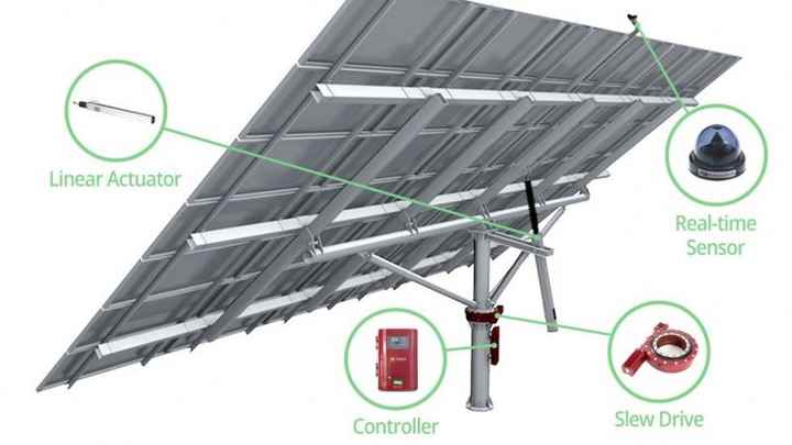 20KW Two Axis All Key Components Included Solar Panel Tracking System ...