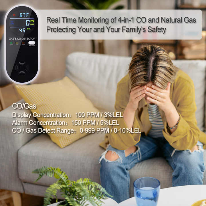 4-in-1 Carbon Monoxide and Gas Detector - Plug-in Safety