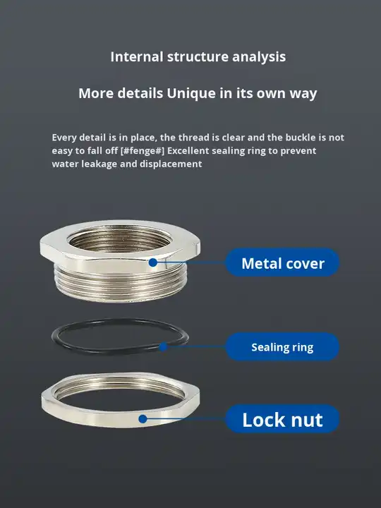 M-Type Waterproof Copper Nickel-Plated Reducer Connector External ...