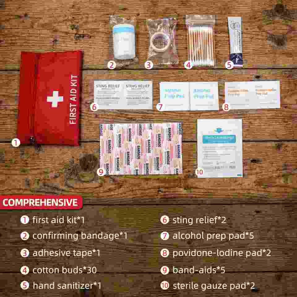 Baiyuheng Sports First Aid Kits Green Mini Waterproof First Aid Kit ...