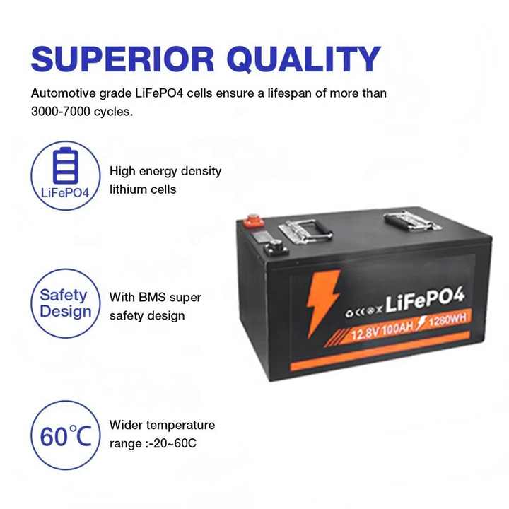12V 100Ah LiFePO4 Solar Home Battery Pack - OEM/ODM Available